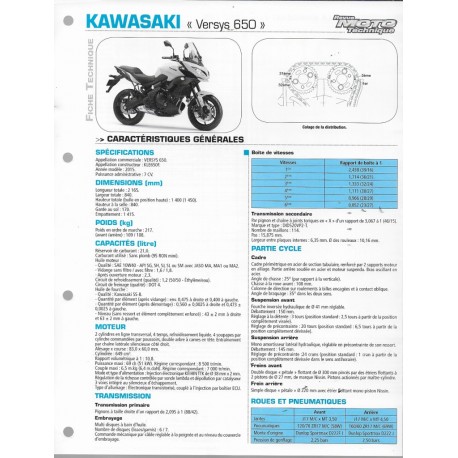 Versys 650 Fiche Technique